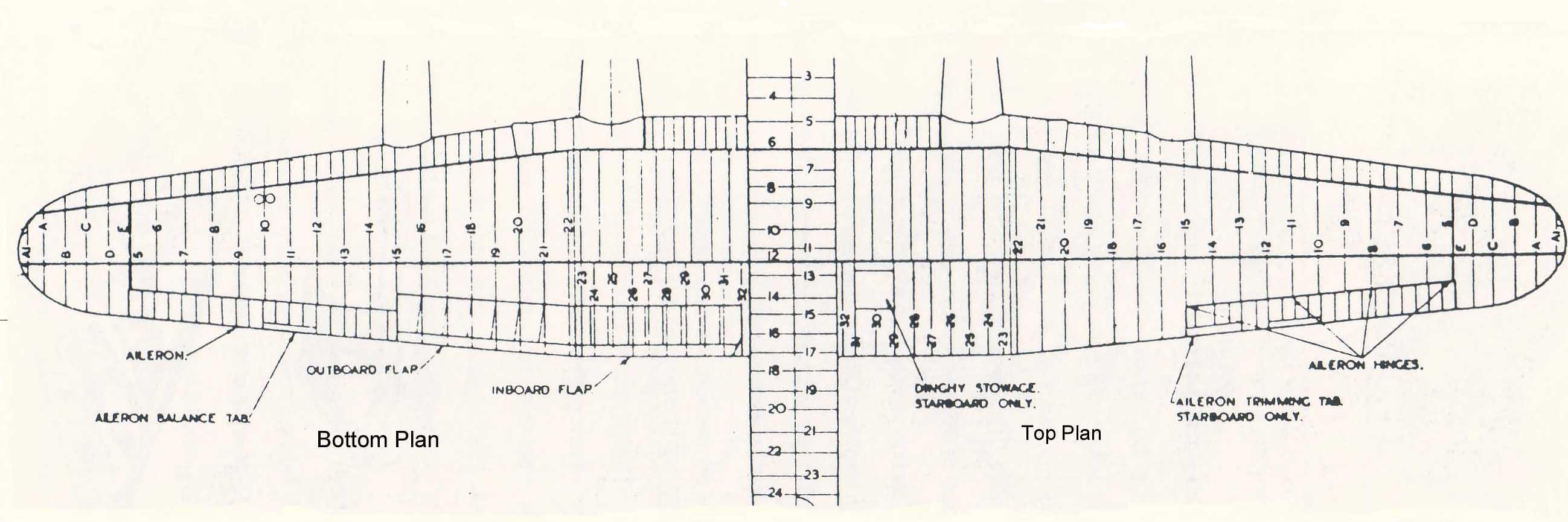 Hydraulics Bomb Doors